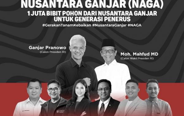 Naga Akan Deklarasikan Dukungan Ke Ganjar Mahfud Bakal Angkat Kampanye