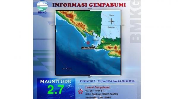 Sumur Banten Diguncang 3 Kali Gempa Bumi Beruntun Sejak Semalam Hingga