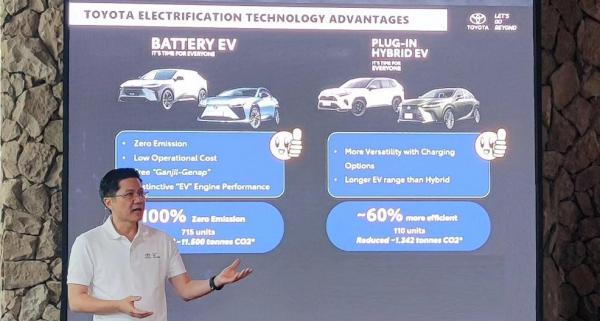 Penjualan Naik 8 Kali Lipat, Toyota Akan Luncurkan Deretan Mobil Hybrid Baru di Indonesia