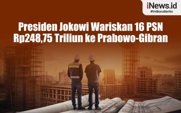 Infografis Jokowi Wariskan 16 PSN Senilai Rp248,75 Triliun ke Prabowo-Gibran