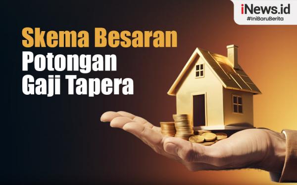 Infografis Skema Besaran Potongan Tapera yang Dipotong dari Gaji ...