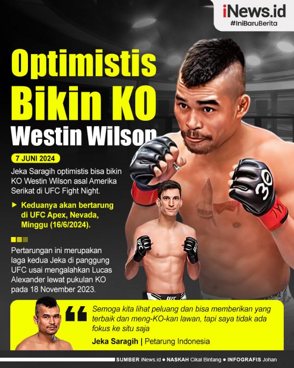 Infografis Jeka Saragih Optimistis Bikin KO Westin Wilson di UFC Fight ...
