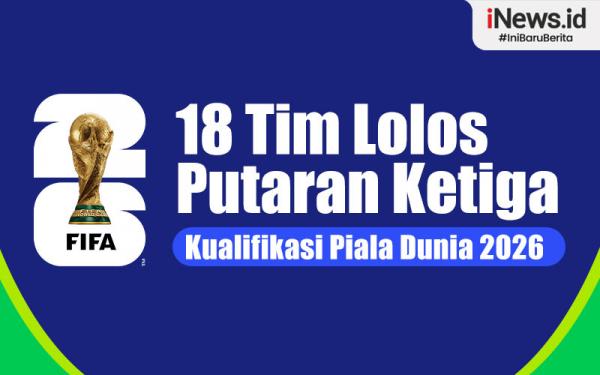 Infografis 18 Tim Lolos ke Putaran Ketiga Kualifikasi Piala Dunia 2026 Zona Asia