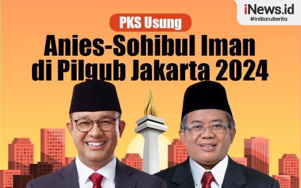 Infografis PKS Usung Anies Baswedan-Sohibul Iman di Pilgub Jakarta 2024 Infografis PKS Usung Anies Baswedan-Sohibul Iman di Pilgub Jakarta 2024