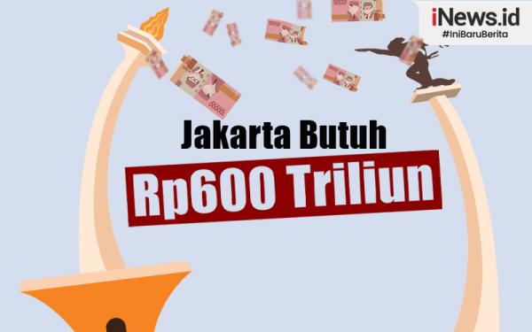 Infografis Penumpang MRT Jakarta Meningkat