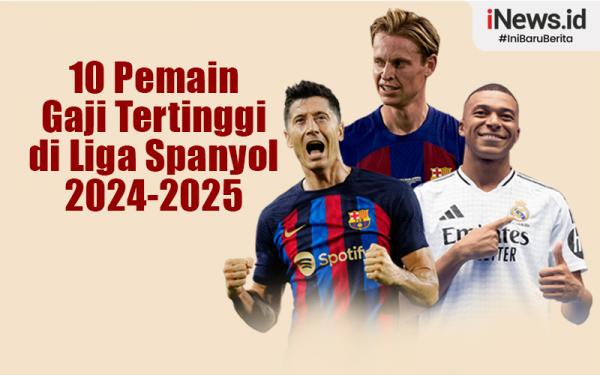 Infografis 10 Pemain dengan Gaji Tertinggi di Liga Spanyol 2024-2025