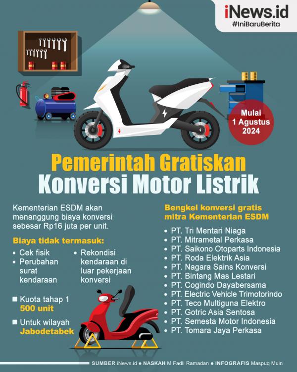 Infografis Pemerintah Gratiskan Konversi Motor Listrik