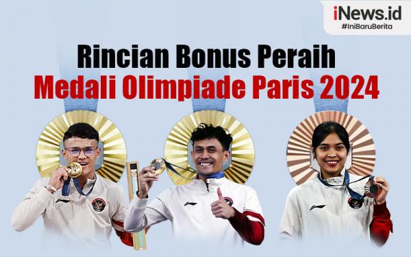 Infografis Rincian Bonus Peraih Medali Olimpiade Paris 2024