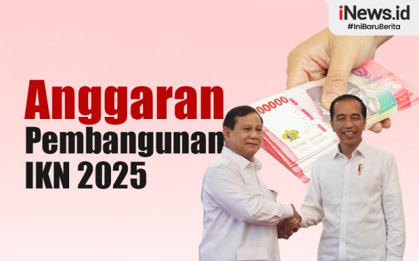 Infografis Anggaran Pembangunan IKN 2025 yang Disepakati Jokowi dan Prabowo