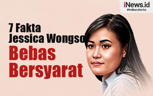Infografis 7 Fakta Jessica Wongso Bebas Bersyarat