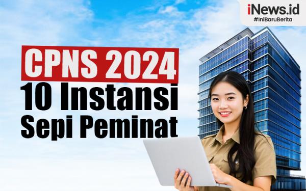 Infografis Daftar 10 Instansi Pusat Sepi Peminat CPNS 2024