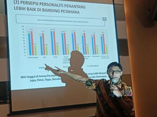 Survei LSI Denny JA Sebut Muncul Fenomena Baru jelang Pilkada Luwu Timur 2024