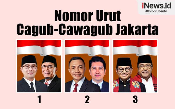 Infografis Hasil Pengundian Nomor Urut Pilkada Jakarta 2024