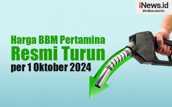 Berita Infografis Terbaru Hari Ini