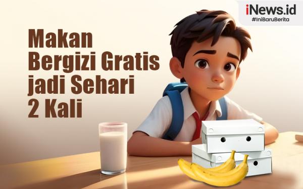 Infografis Program Makan Gratis Anak Sekolah jadi 2 Kali Sehari Infografis Program Makan Gratis Anak Sekolah jadi 2 Kali Sehari