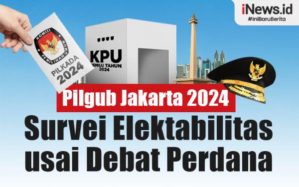 Infografis Survei Elektabilitas Pilgub Jakarta 2024 usai Debat Perdana