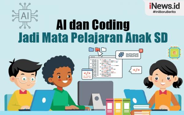 Infografis Pelajaran AI dan Coding bakal Diterapkan di Kelas 4 SD