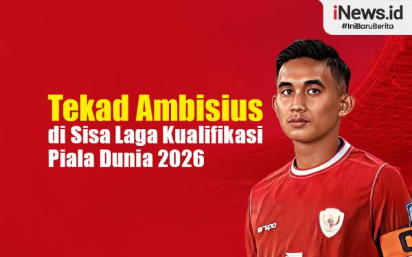 Infografis Rizky Ridho Usung Tekad Ambisius di Sisa Laga Kualifikasi ...
