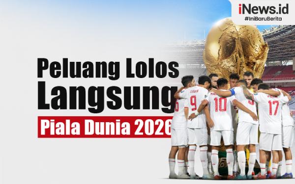 Infografis Peluang Timnas Indonesia Lolos Langsung Piala Dunia 2026