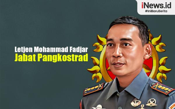 Infografis Letjen Mohammad Fadjar Jabat Pangkostrad