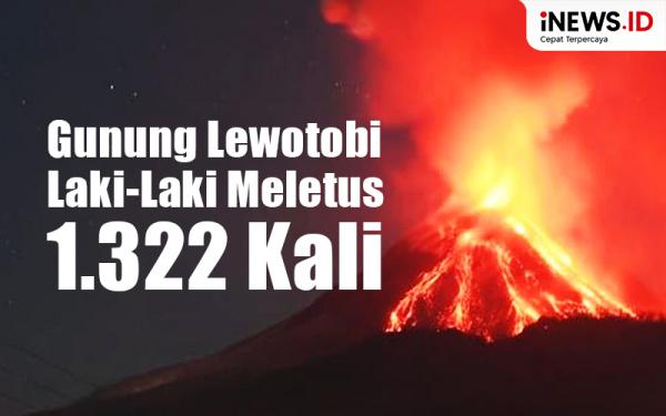 Infografis Gunung Lewotobi Laki-Laki Meletus 1.322 Kali Sepanjang Tahun 2024