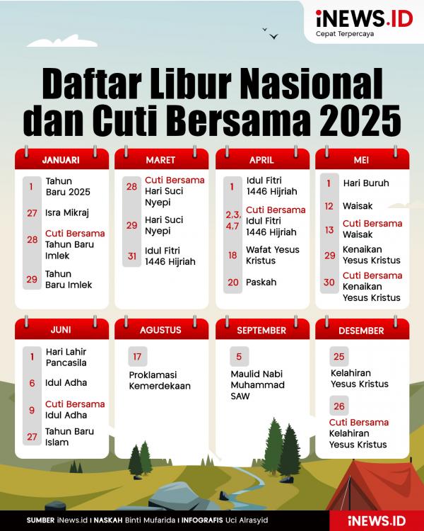 Infografis Daftar Libur Nasional dan Cuti Bersama 2025