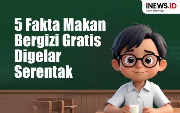 Infografis 5 Fakta Program Makan Bergizi Gratis