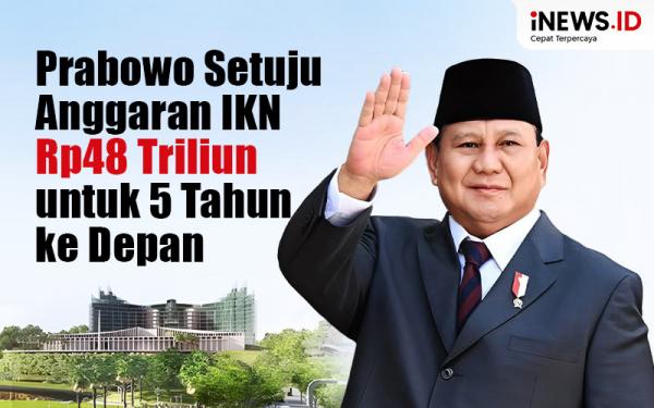 Infografis Prabowo Setuju Anggaran IKN Rp48 Triliun untuk 5 Tahun ke Depan
