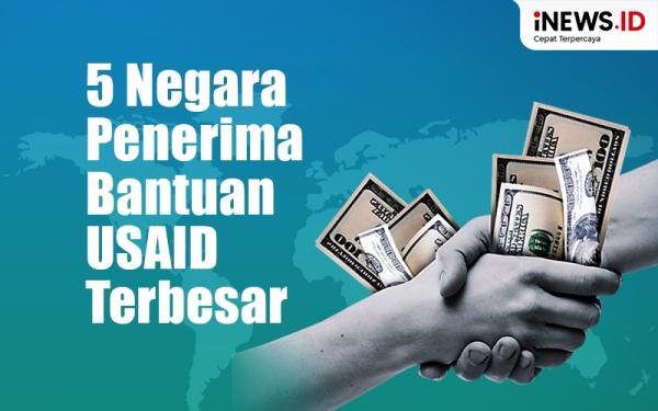 Infografis Negara Penerima Bantuan USAID Terbanyak 2023