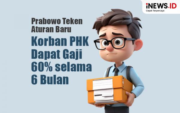 Infografis Korban PHK Dapat Gaji 60 Persen selama 6 Bulan