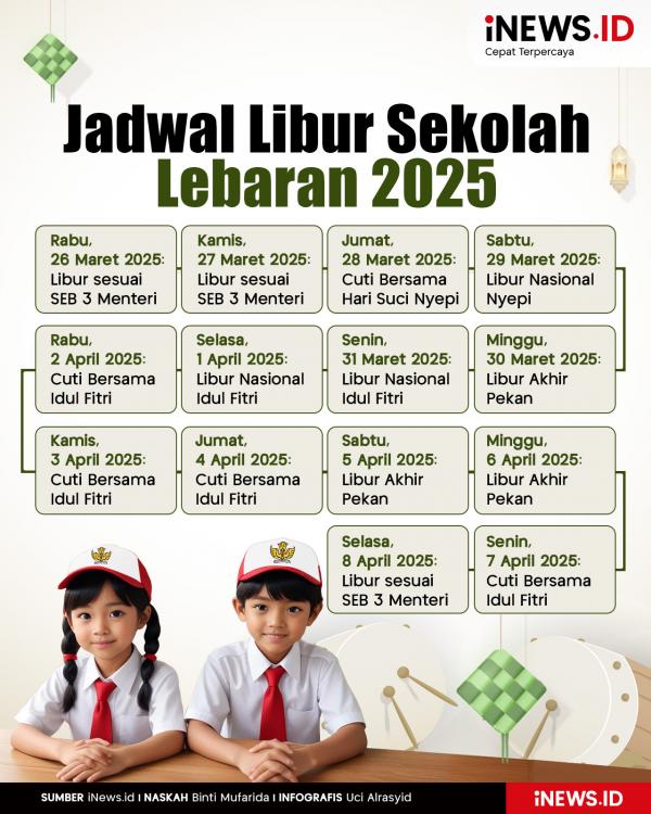 Infografis Jadwal Libur Sekolah Lebaran 2025