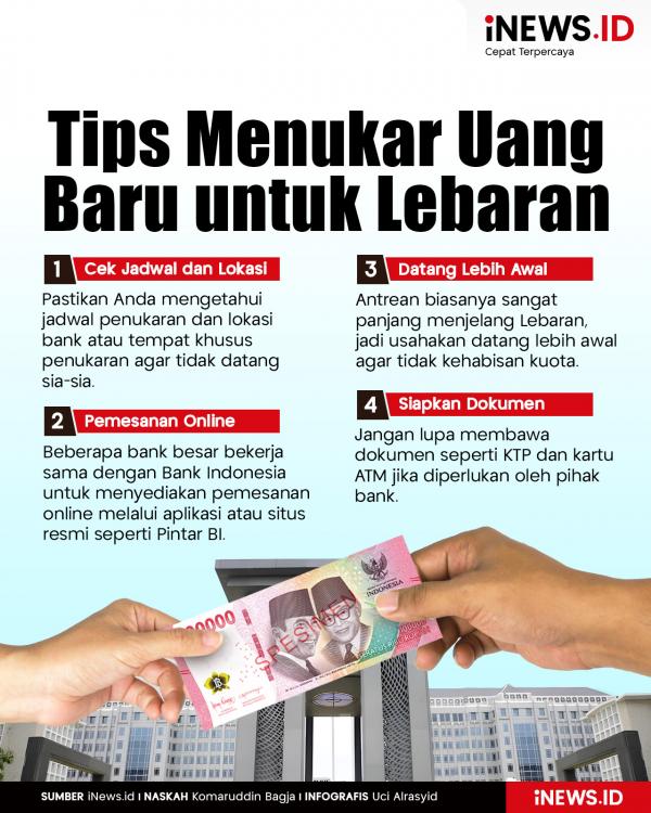 Infografis Tips Umum Menukar Uang Baru untuk THR Lebaran 2025