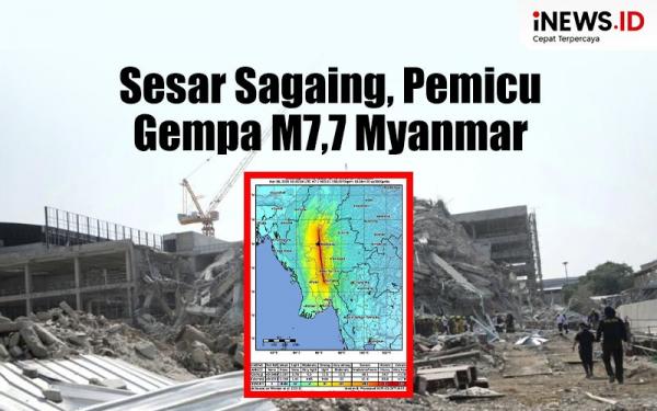 Infografis Sesar Sagaing, Pemicu Gempa M7,7 Myanmar