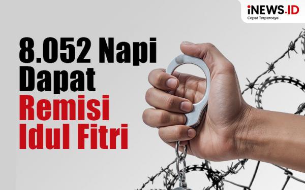 Infografis 8.052 Napi di Jakarta Dapat Remisi Idul Fitri 2025