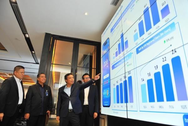 BTN Catat Laba Bersih Kuartal I 2025 Tembus Rp904 Miliar