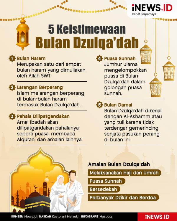 Infografis 5 Keistimewaan Bulan Dzulqa'dah