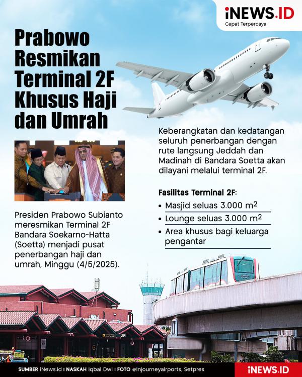 Infografis Prabowo Resmikan Terminal 2F Bandara Soetta Khusus Haji dan Umrah