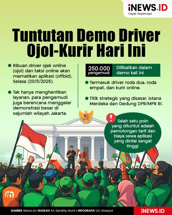 Infografis Tuntutan Demo Driver Ojol-Kurir Hari Ini