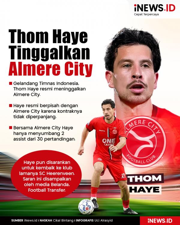 Infografis Thom Haye Resmi Tinggalkan Almere City