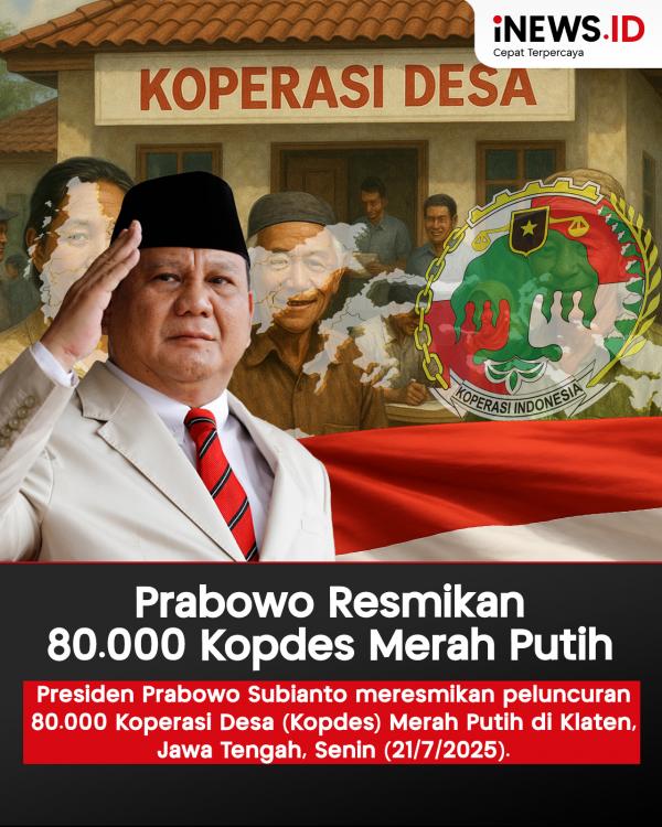 Infografis Prabowo Resmikan 80.000 Kopdes Merah Putih