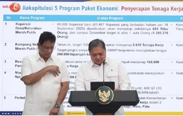 Pemerintah Umumkan 5 Program Ciptakan Jutaan Lapangan Kerja: Koperasi Desa hingga Modernisasi ...