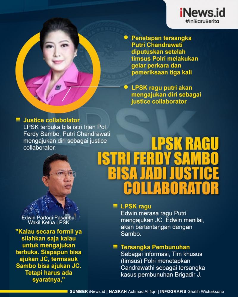 Infografis LPSK Ragu Istri Ferdy Sambo Bisa Jadi Justice Collaborator - News+ on RCTI+