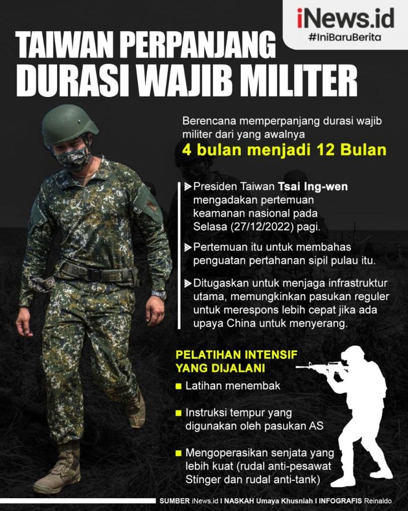 Infografis Taiwan Perpanjang Durasi Wajib Militer | News+ on RCTI+