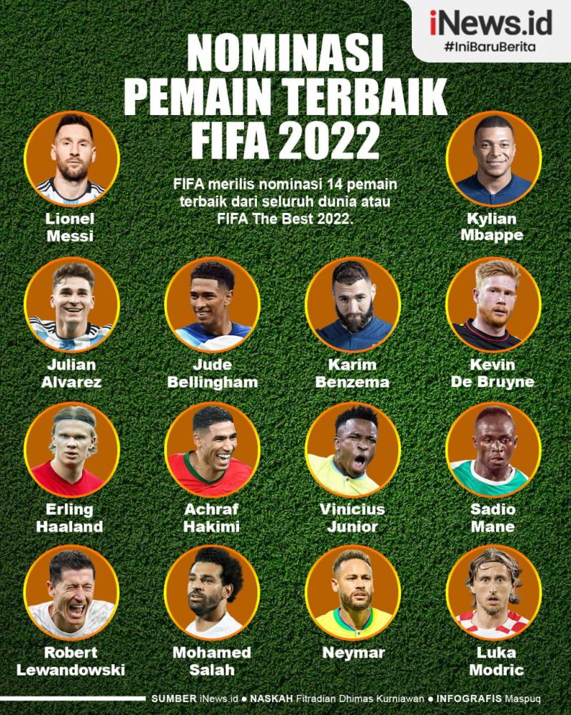 Infografis Nominasi Pemain Terbaik FIFA 2022 | News+ on RCTI+