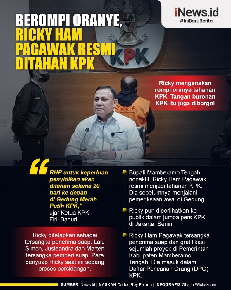 Infografis Berompi Oranye, Ricky Ham Pagawak Resmi Ditahan KPK | News+ on RCTI+