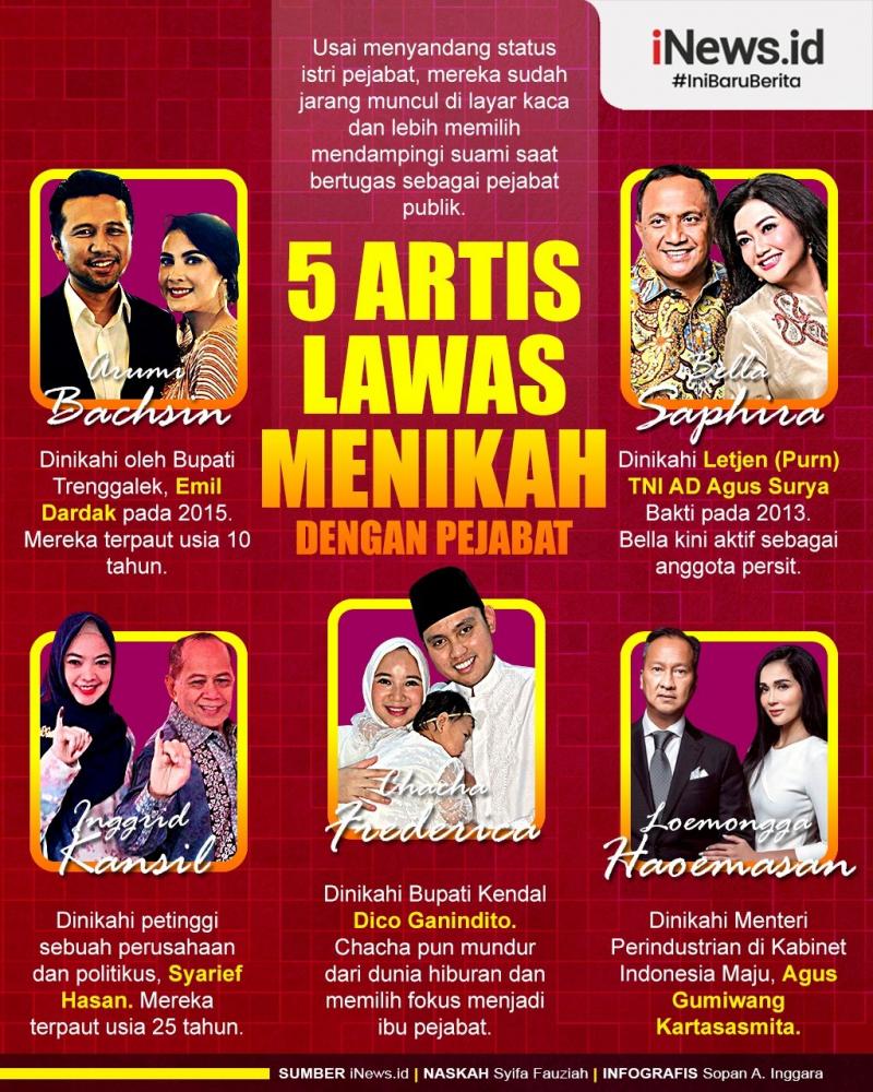 Infografis 5 Artis Lawas Menikah dengan Pejabat | News+ on RCTI+