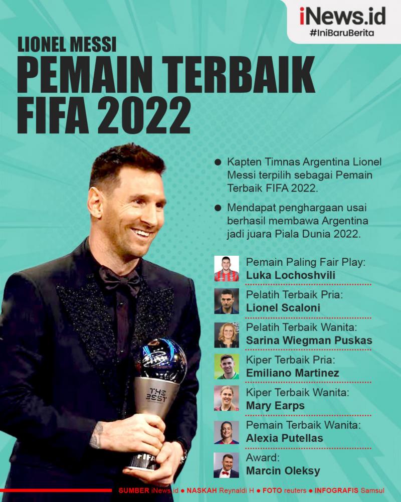 Infografis Lionel Messi Pemain Terbaik FIFA 2022 | News+ on RCTI+