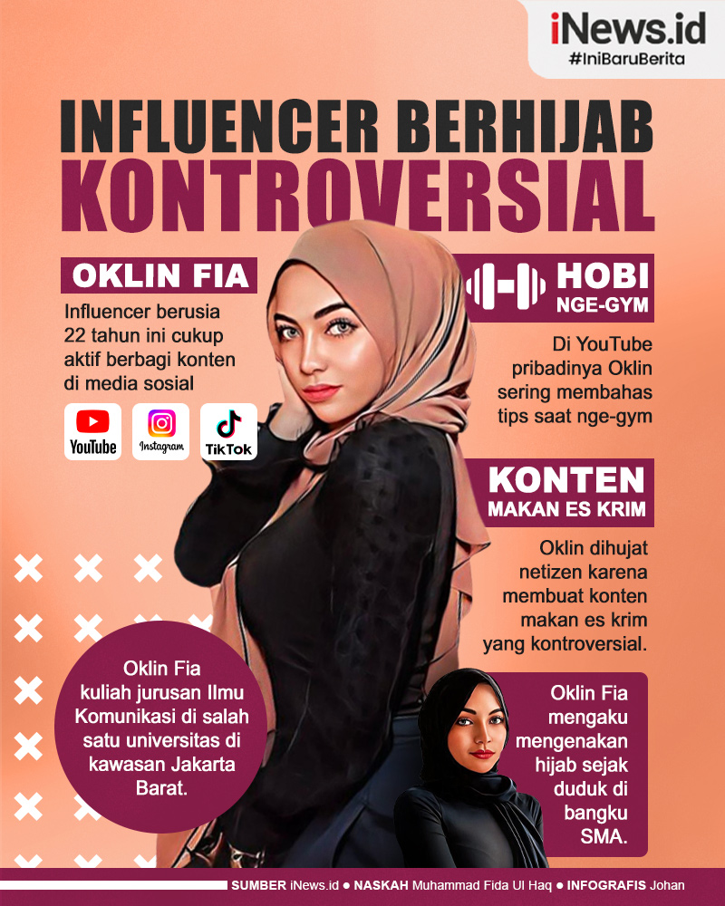 Infografis Oklin Fia Influencer Berhijab Kontroversial yang Viral Gara-gara Makan Es Krim ...