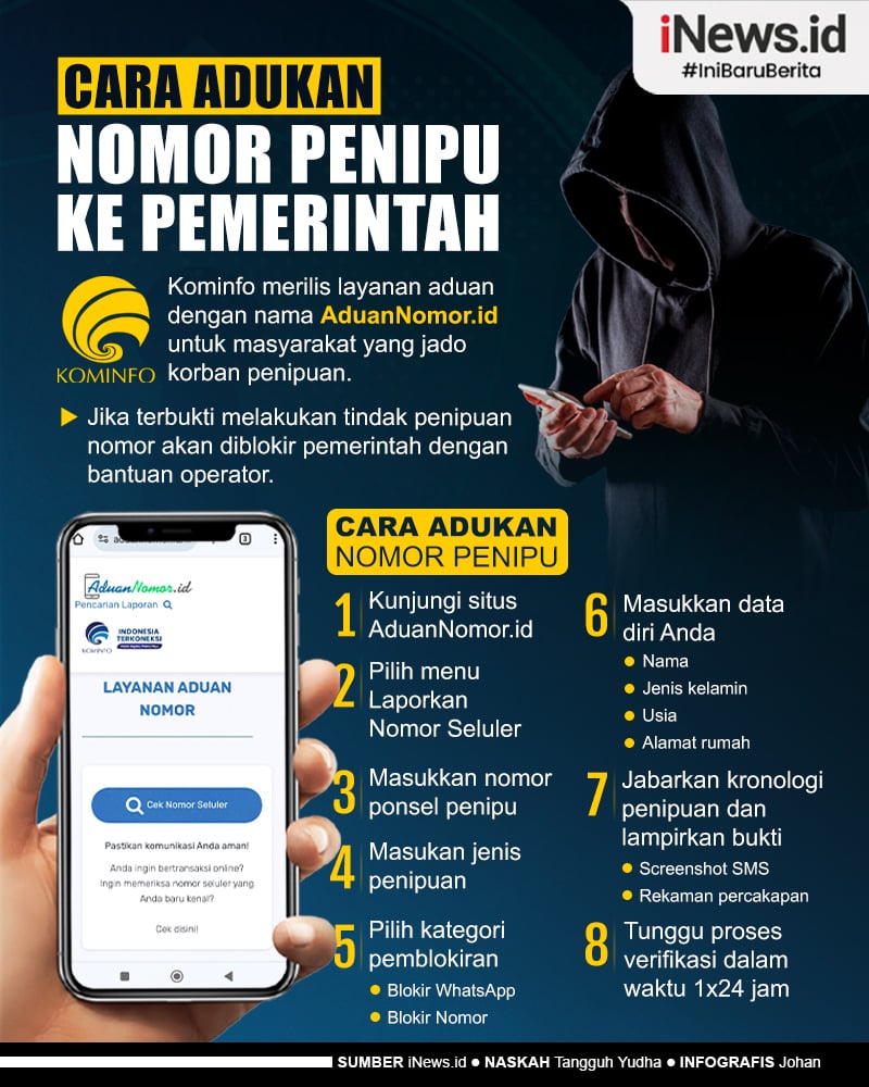 Infografis Cara Adukan Nomor Penipu ke Pemerintah Melalui Layanan Aduan Kominfo | News+ on RCTI+
