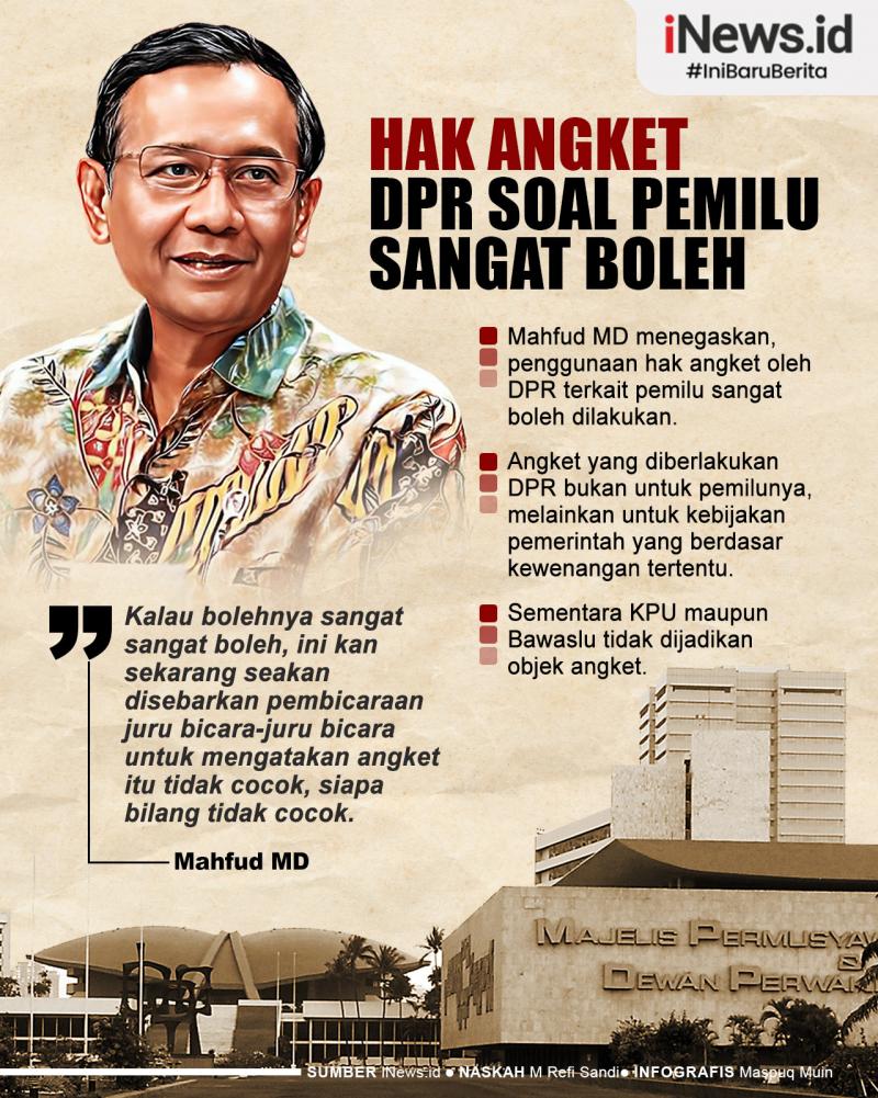 Infografis Mahfud MD Tegaskan Hak Angket DPR soal Pemilu Sangat Boleh | News+ on RCTI+